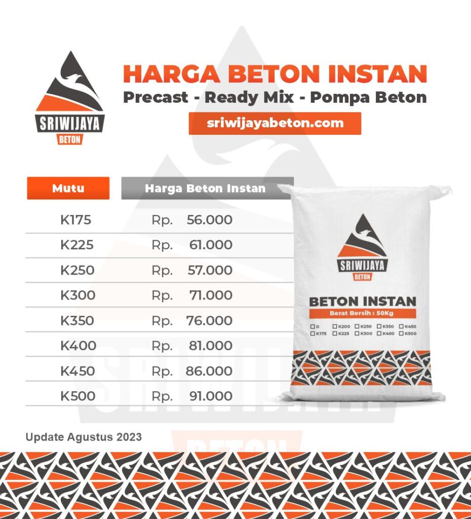 Jual Beton Instan Terdekat Harga Murah 2023 - Sriwijaya Beton