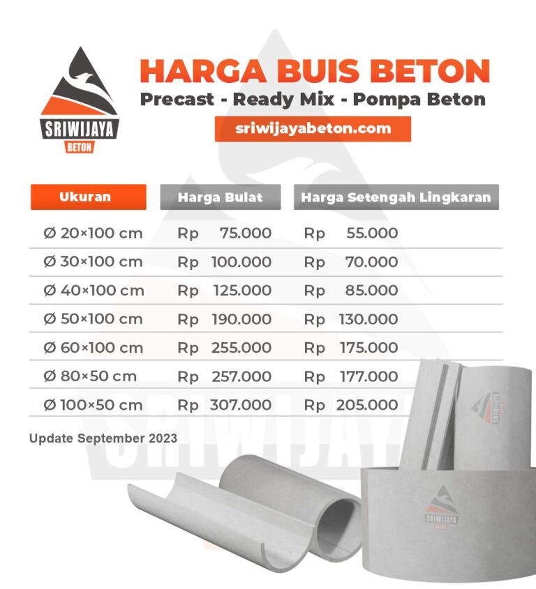 Harga Buis Beton Diameter 30, 50, 60, 80 s.d 100cm - Sriwijaya